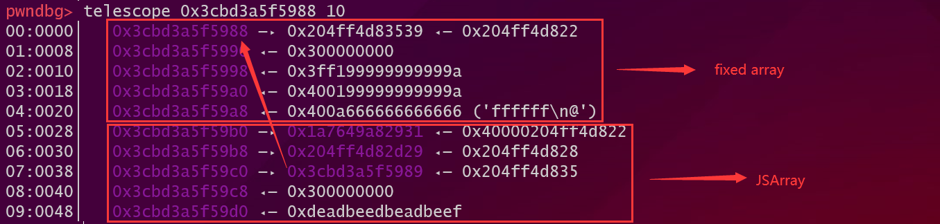 Google CTF 2018 JIT | ylzs